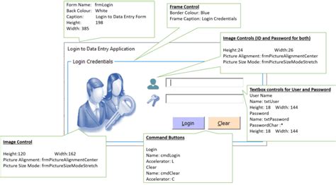 How To Make Login Form In Excel And Vba Thedatalabs