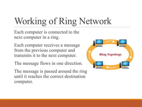 star ring tree and mesh topologies pptx computer networking computing
