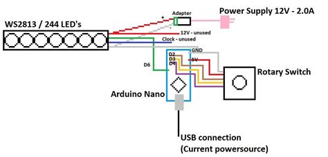 Power Arduino Nano With The Same Power Supply As The LED S With DC Stepdown Classic Nano