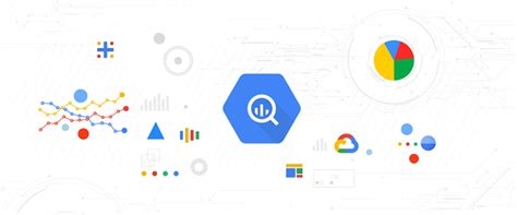 Cost Optimization Best Practices For BigQuery Strategic Focus