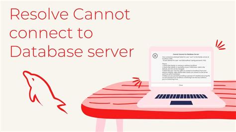 Access Denied For User Rootlocalhost Using Password No