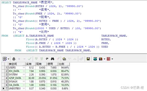 Oracle数据库操作（plsql）：死锁处理、表空间增加、dmp导入导出（window、linux）plsql查看死锁 Csdn博客