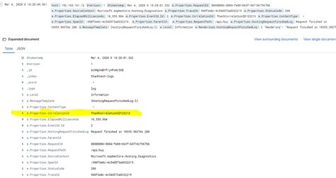 Building Logging System In Microservice Architecture With Elk Stack And
