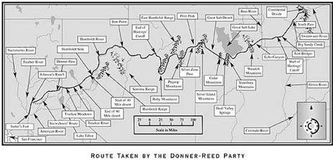 Donner Party Timeline