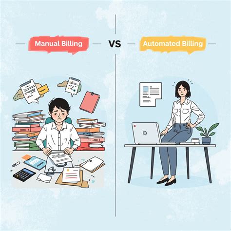 Medical Billing Automation 2025 Why You Must Act Before 2026