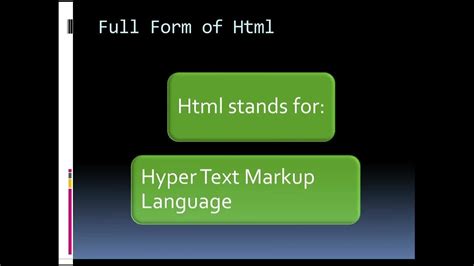 Learn Html Easily Learn Youtube