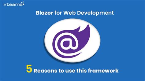 Future Of Blazor In Web Development 2021 Quick Guide