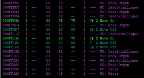 Midi Thru Changes Data On Atmega U Issue Fortyseveneffects Arduino Midi Library Github