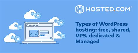 Types Of Wordpress Hosting Free Shared Vps Dedicated