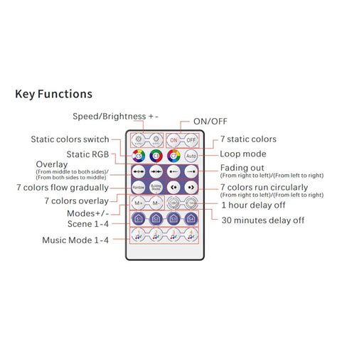 magic home led spi controller addressable 2048 pix grandado