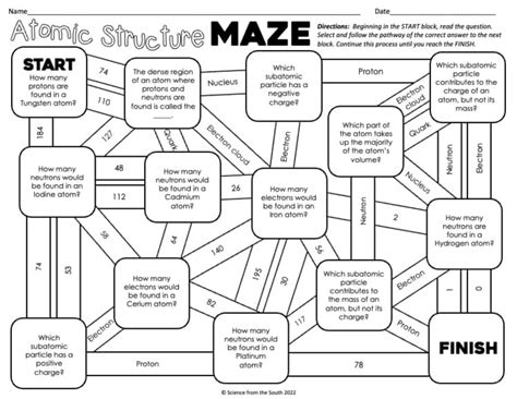 Atomic Structure Maze Worksheet In Digital And Print With Differentiation