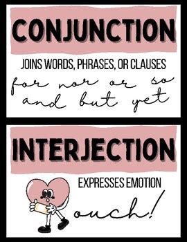 Parts Of Speech By Mrs Ps Classroom Creations TPT