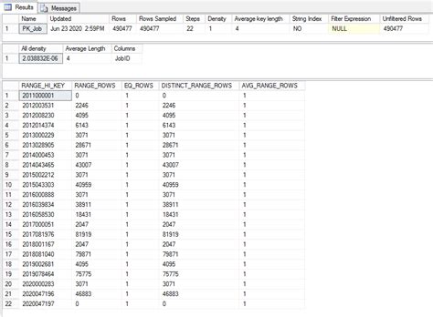 Sql Server T Sql Clustered Index Seek Performance Stack Overflow