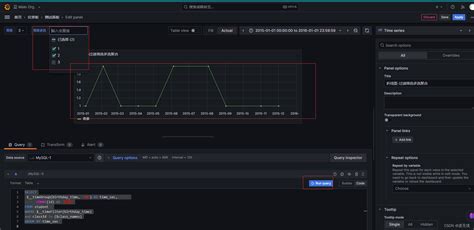 Grafana新手教程 实现仪表盘创建和告警推送 Csdn博客