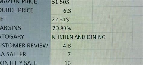 Hello Clints This Is Haroon Shah Looking For Virtual Assistant And My