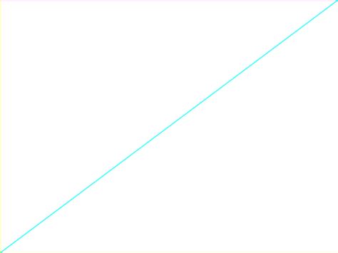 C Opengl Strange Colors Stack Overflow