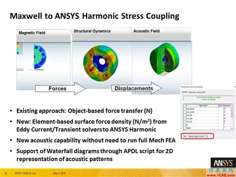 ansys 19 0 maxwell 新功能亮点 maxwell电磁仿真培训、maxwell培训课程、maxwell培训班、maxwell