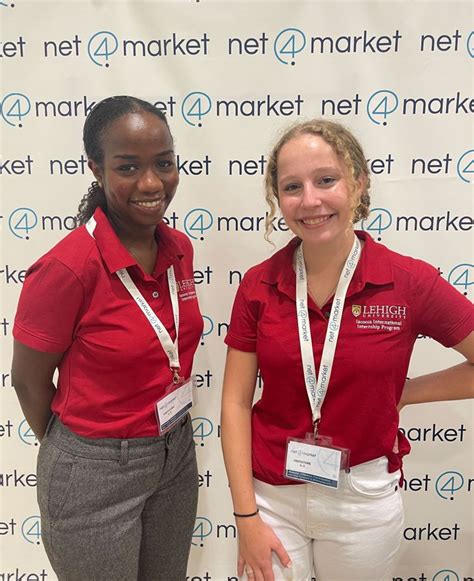 Hajer Sabil Posted On Linkedin