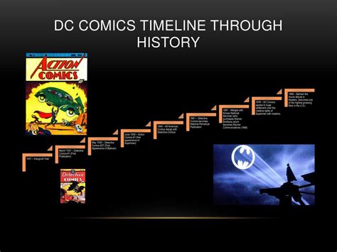 Ppt Exploring Dc Comics Inc Presented By Timothy Colon Powerpoint