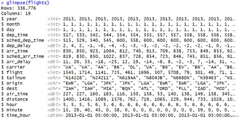 Tidyverse包对tibble数据框的基本操作tibble函数 Csdn博客