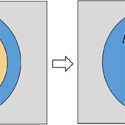 Schematic Diagram Of Coordinate Transformation For Tsfs Download