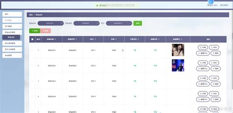 Java计算机毕业设计在线音乐系统的设计与实现（开题程序论文）基于java的在线音乐平台的设计与实现 Csdn博客
