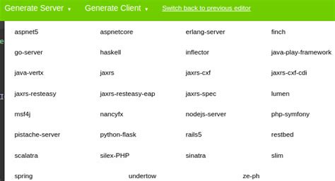 Como Criar Api Rest Com Swagger Crud Completo Carledwin Ti