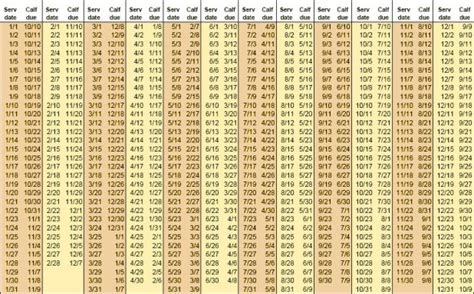 Gestation Calculator For Cows Calculatorvgw