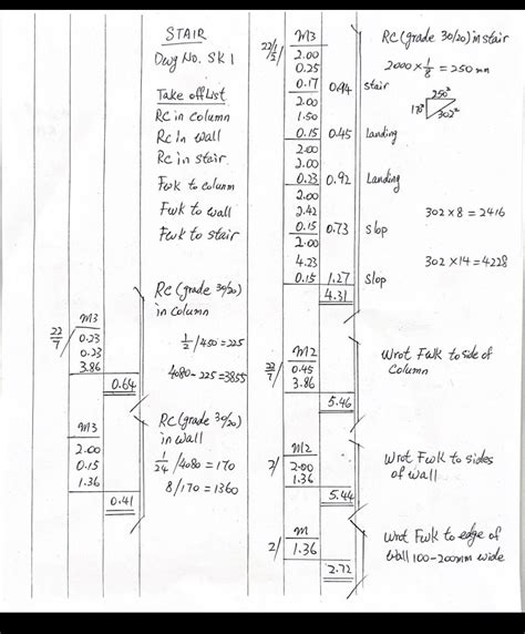 take offlist rc in column rc in wall rc in stair