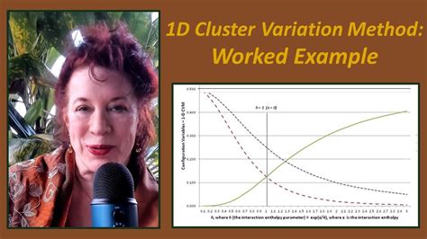 Corteconsr Playing With The 1d Cluster Variation Method Cvm Two