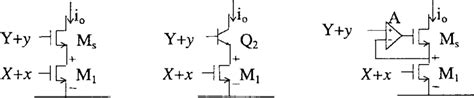 Voltage Signal Injection Methods Download Scientific Diagram