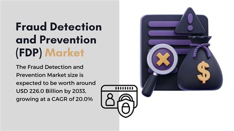 Fraud Detection And Prevention Market To Grow Usd 2260 Bn