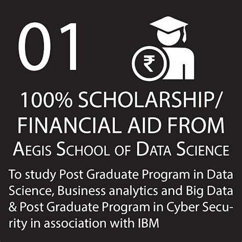 Data Science Course In Mumbai Data Science Aegis School Of Data Science