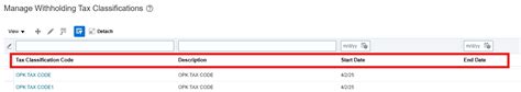 Sql Query To Get Manage Withholding Tax Classifications Setup Data — Cloud Customer Connect Sql Query To Get Manage Withholding Tax Classifications Setup Data — Cloud Customer Connect