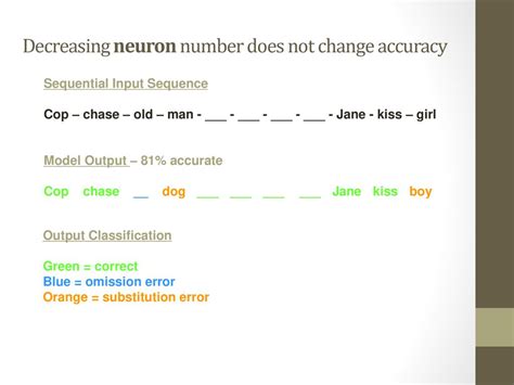 schizophrenia clinical lecture ppt download
