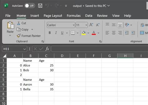 How To Export Dataframes To Csv In Jupyter Notebook Quantum™ Ai Labs