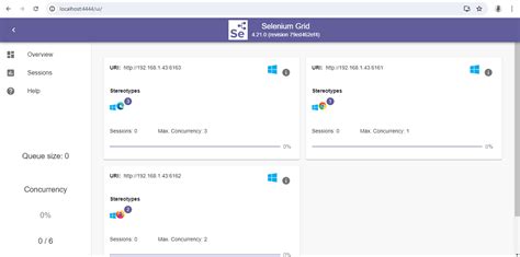 Selenium Grid Tutorial Parallel Testing Guide With Examples