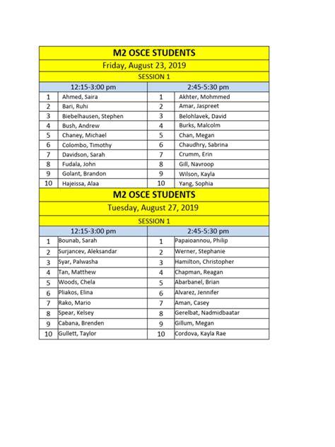 Osce Groups Session 1 2019 20 Pdf