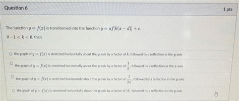 Solved The Function Y F X Is Transformed Into The Function