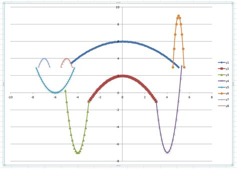 График рисунок в Excel