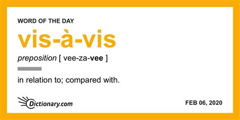 Vis A Vis Logo And Symbol Meaning History Png Brand 42 Off