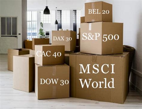 Getting Allocation Of Msci World Index By Scrapping Ishares Etf And Yahoo Finance