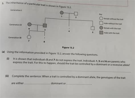 solved 3 the inheritance of a particular trait is shown in figure 13