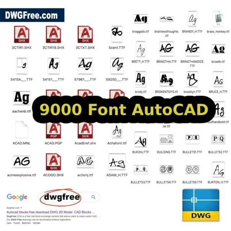 Font Autocad Shfttf Dwg Free Drawing 2020 In Autocad Blocks