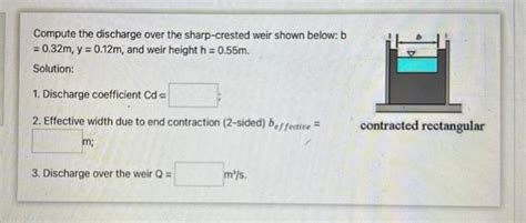 Solved Compute The Discharge Over The Sharp Crested Weir Chegg Com