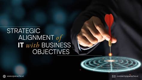 Siddharth Mehta On Linkedin Strategic Alignment Of It With Business Objectives Is Paramount For…