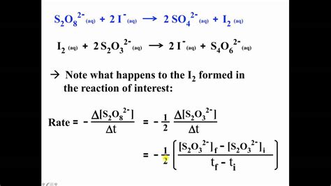 Iodine Clock Reaction