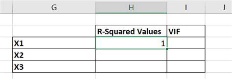 How To Calculate VIF In Excel Sheetaki