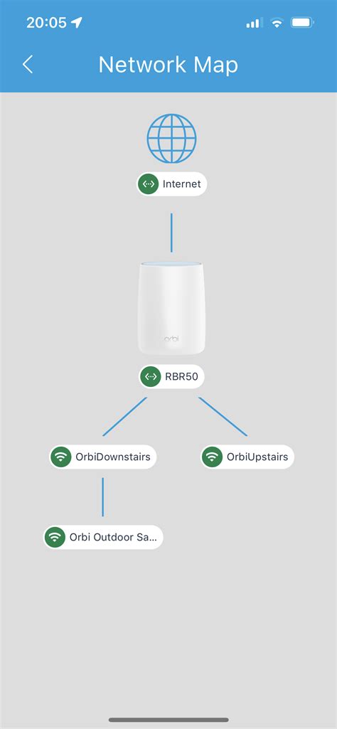 solved orbi outdoor connection issues netgear communities