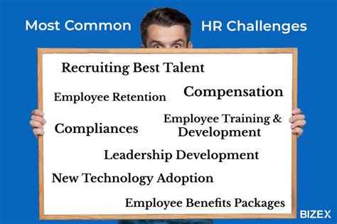 Shashi Kumar Reddy Posted On Linkedin